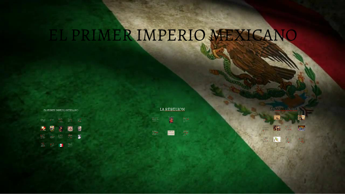 EL PRIMER IMPERIO MEXICANO by brenda malik on Prezi