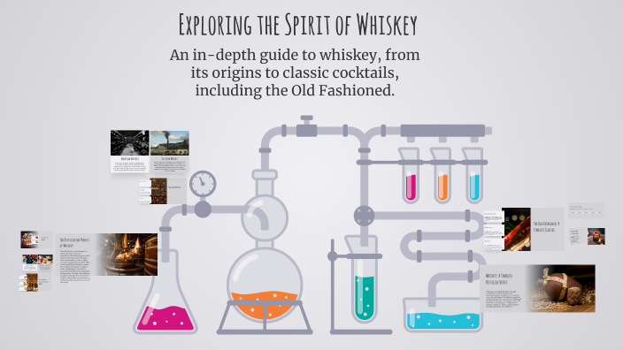 Exploring the Spirit of Whiskey by kala scott on Prezi