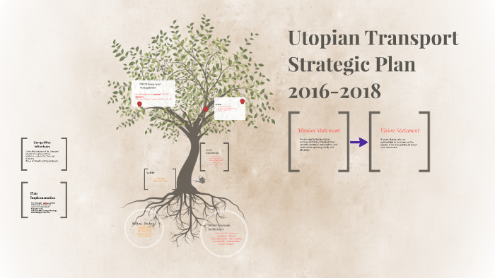 Utopian Transport by Jeisun Lawson on Prezi