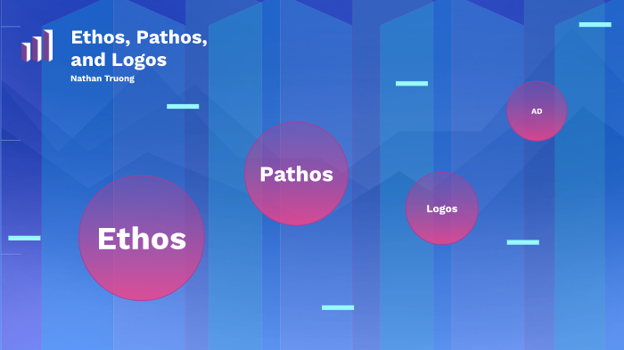 Ethos, Pathos, & Logos by Nathan Truong on Prezi
