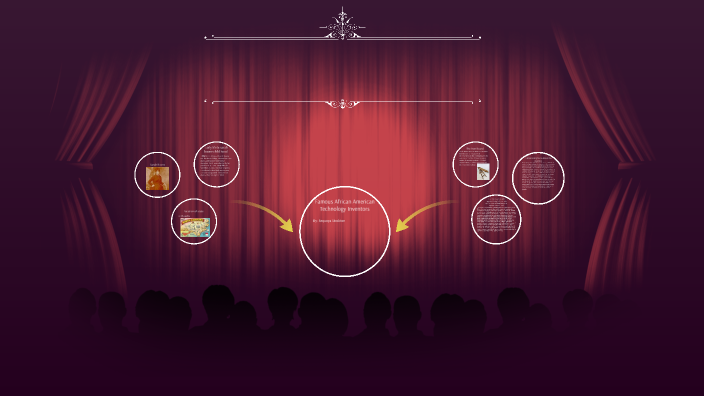 Famous African American Technology Inventors Project by Sequoya ...