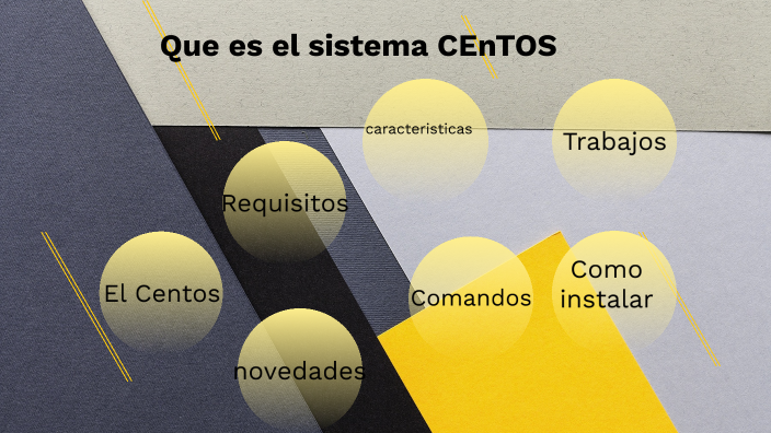 Que es Centos by Denis 19 Aldair quispe on Prezi