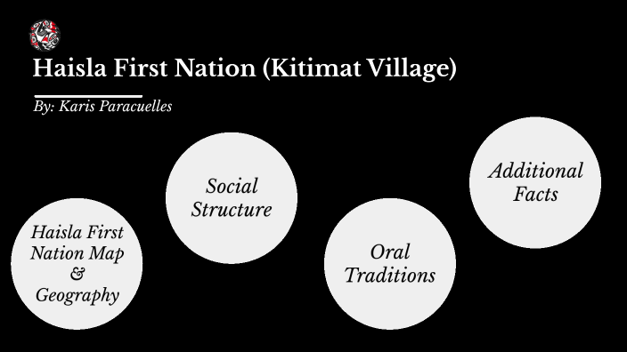 First Nations Research Project by Karis Paracuelles on Prezi