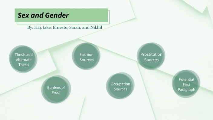 Gender And Sex Ifs By Sarah Shininger On Prezi