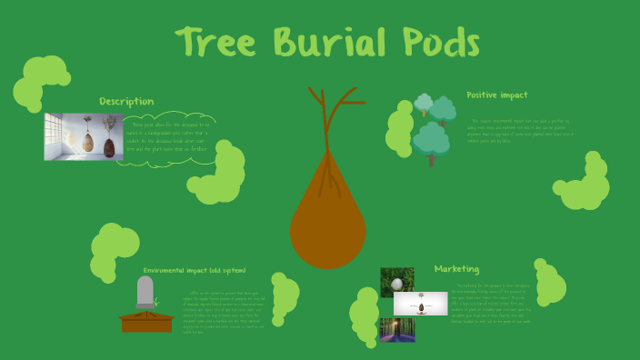 Tree Burial Pods by Nathan Rogers on Prezi