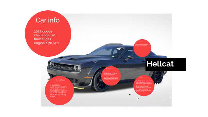 Hellcat by Nolan lewis on Prezi