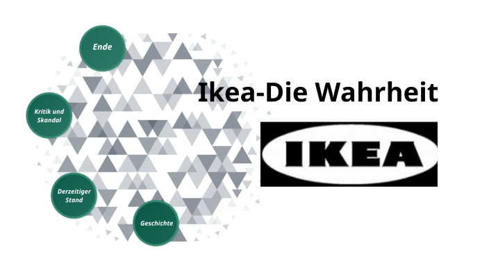 Erdkunde Präsentation Ikea by Enes Erdin on Prezi