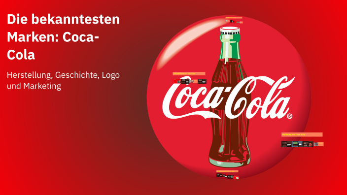Die bekanntesten Marken: Coca-Cola by Jonathan Schwarz on Prezi