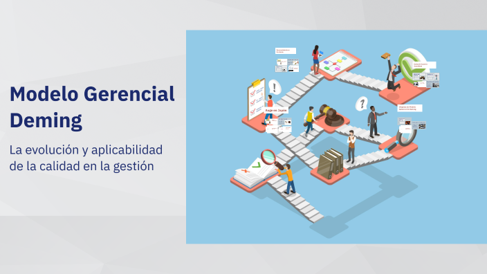 Modelo Gerencial Deming by Kevin Alexis Hdez on Prezi
