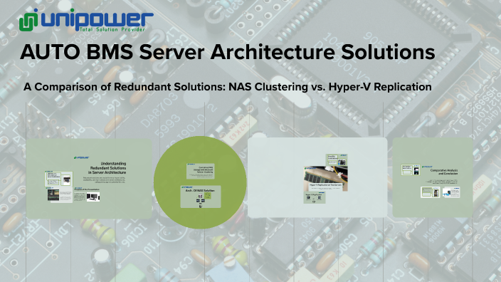 AUTO BMS Server Architecture Solutions by Ahmed Saeed on Prezi
