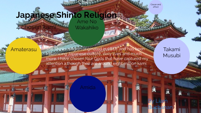 Shinto Kami Gods