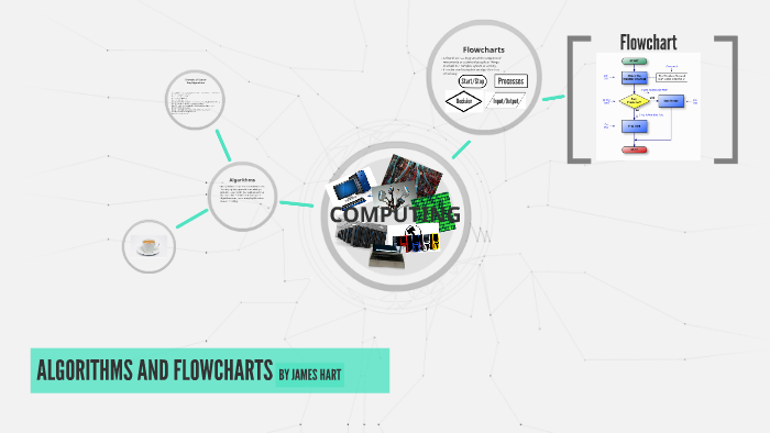 ALGORITHMS AND FLOWCHARTS by james hart on Prezi