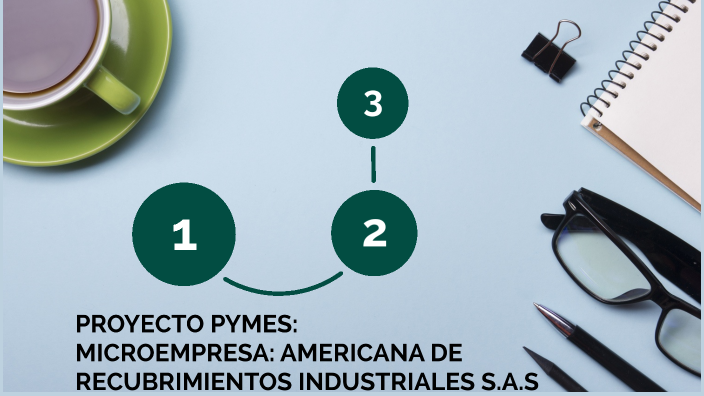 PROYECTO PYMES by Geraldine Garcia on Prezi