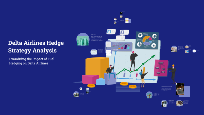 Delta Airlines Hedge Strategy Analysis by Nathan Lee on Prezi