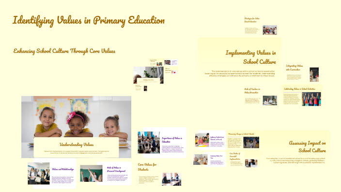 Identifying Values in Primary Education by Gary Kennedy on Prezi
