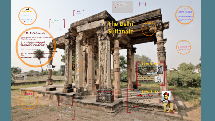 The Delhi Sultanate by Allison Steinert on Prezi