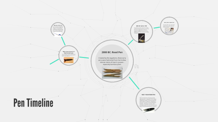 Pen Timeline by Stephanie Ruiz on Prezi