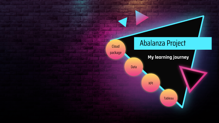 Abalanza Project by on Prezi