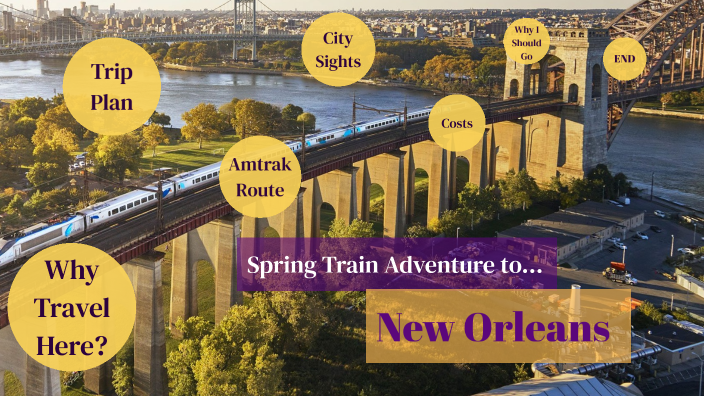 spring break project by Margarita K on Prezi