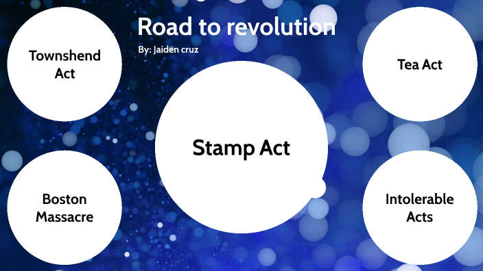 road to revolution by Jaiden Cruz on Prezi