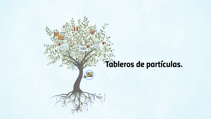 Tableros de particulas. by on Prezi