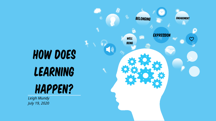 How Does Learning Happen? by leigh mundy on Prezi