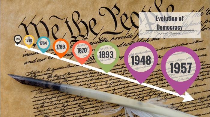 Evolution of Democracy by Josiah Klynstra on Prezi