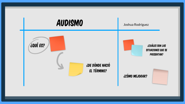 AUDISMO by Joshua Rodriguez on Prezi