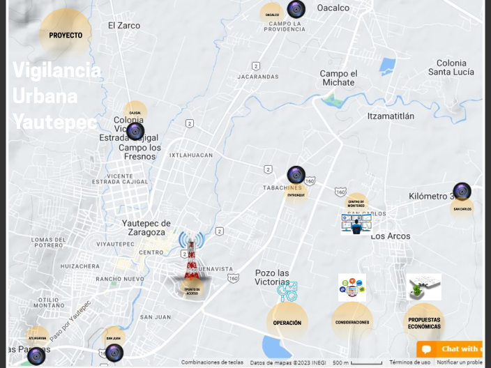 Yautepec proyecto CCTV urbano by Domodissi . on Prezi