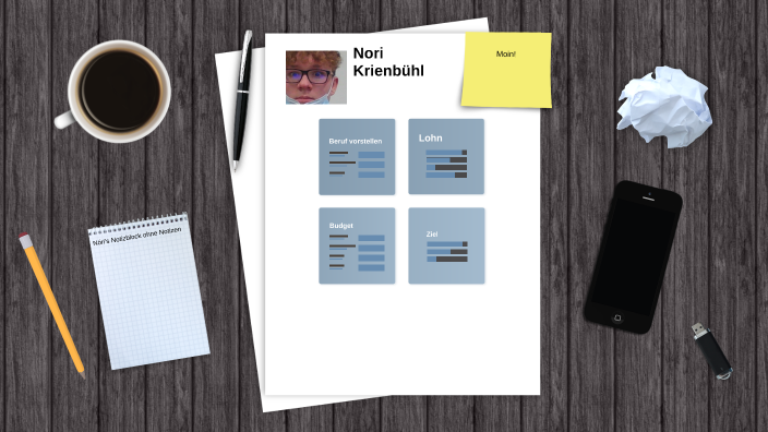 Kv-Bank by Nóri Krienbühl on Prezi