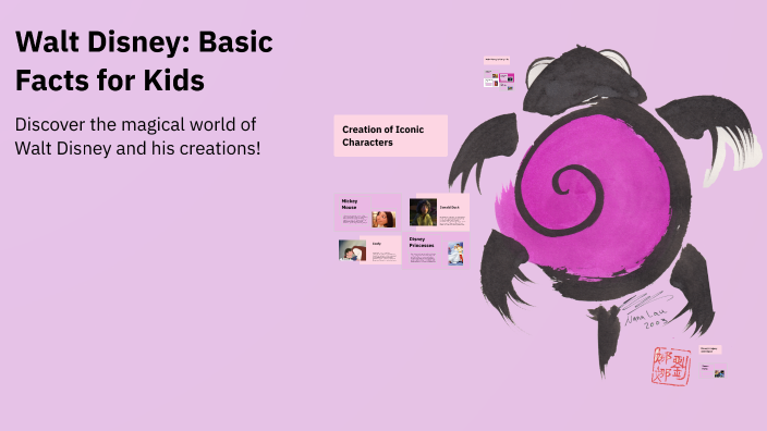 Walt Disney: Basic Facts for Kids by ARYAN TASADDAQ on Prezi