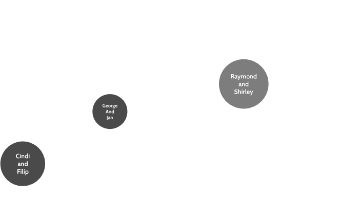 Lyons Family Tree by John Lyons on Prezi