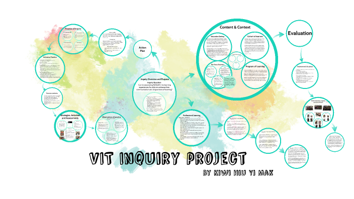 (Kiwi) VIT Inquiry project by Kiwi Mak on Prezi