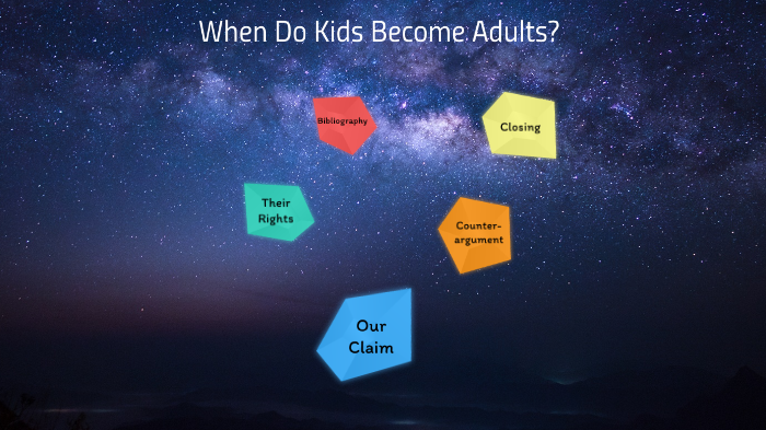 When Do Kids Become Adults by Owen Rach on Prezi