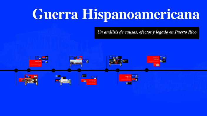 Guerra Hispanoamericana by Slinky Apex on Prezi