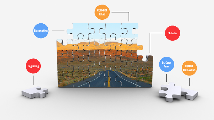 Dissertation Journey Map by Corey Ames on Prezi