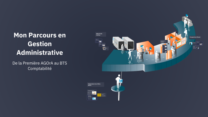 Mon Parcours en Gestion Administrative by alexandre sin on Prezi