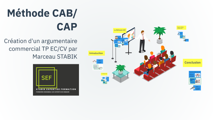 Méthode CAB/CAP by Stabik Marceau on Prezi