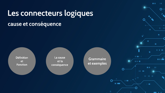 Connecteurs logiques cause et consequence by Daniel C on Prezi