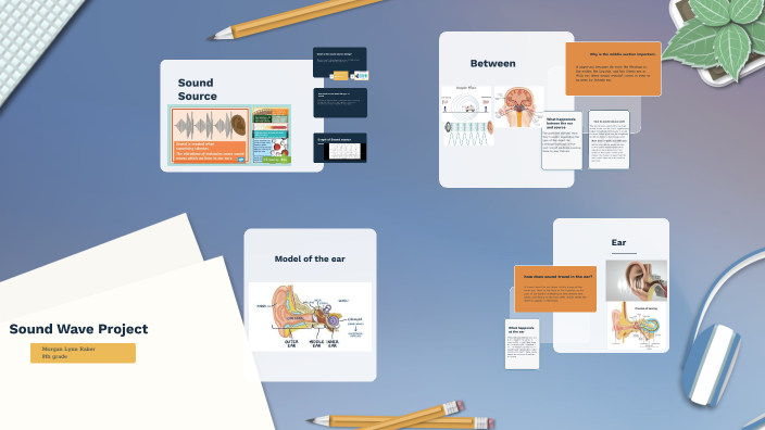Sound Wave Project by Morgan Raker - Student on Prezi