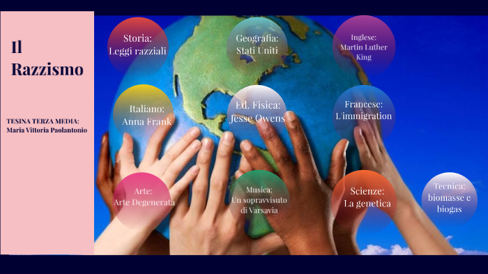 Mappa per esame orale by Maria Vittoria Paolantonio on Prezi