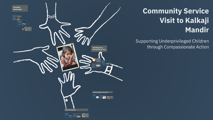 Community Service Visit to Kalkaji Mandir by Oliviya Ola on Prezi