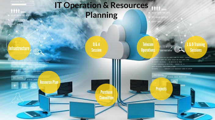 IT Infrastructure Status & Resources Planning by Sanjit Chandra Das on ...