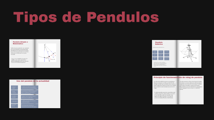 Tipos de Pendulos by Nareck Heredia on Prezi
