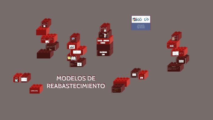MODELOS DE REABASTECIMIENTO by Angélica Rocio Dulcey Sepúlveda on Prezi