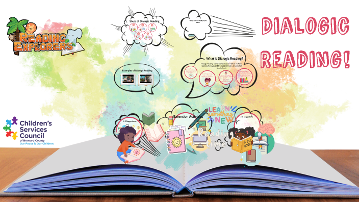Dialogic Reading by on Prezi