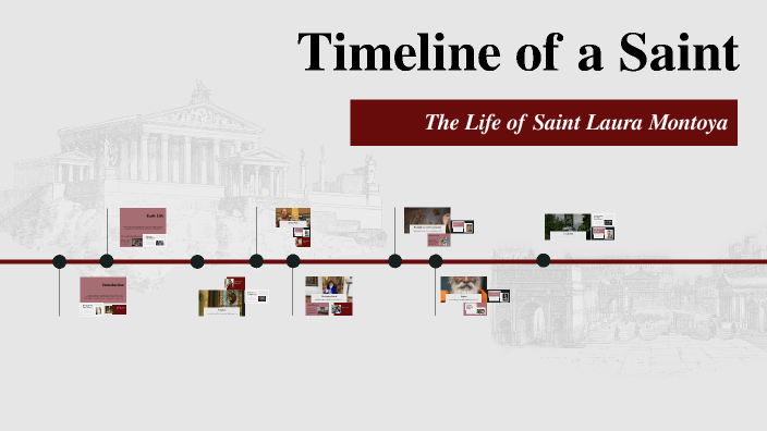 Timeline of a Saint by sebas sed on Prezi