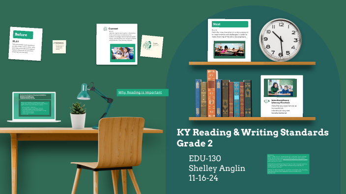 KY Reading & Writing Standards by Shelley Anglin on Prezi