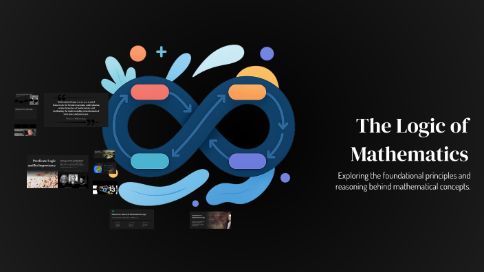 The Logic of Mathematics by Baboxkiy 4 on Prezi