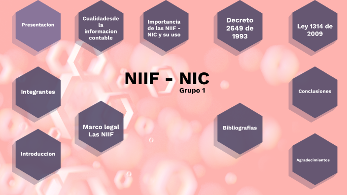 Presentación sobre las NIIF y NIC by Cristian Osorio on Prezi